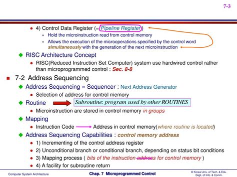 Image result for Microprogrammed Control