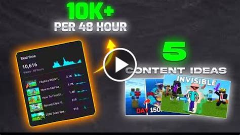 Image result for Minecraft Content Overview