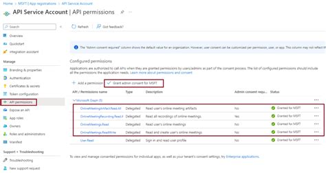Image result for Online Meeting Graph API