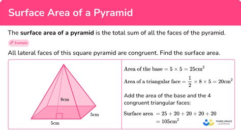 Image result for Pyramid Area