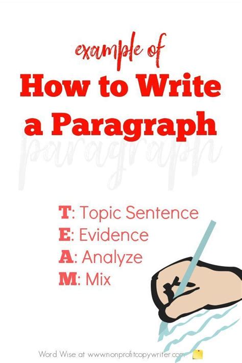 Image result for Basic Rules of Paragraph Writing