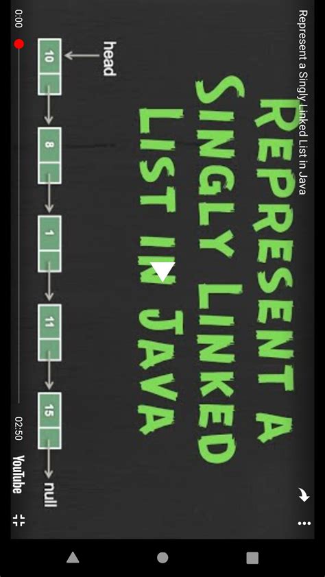 Image result for Visualizing Data Structures in vs Code