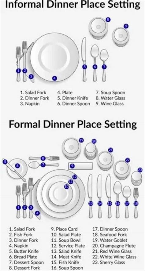 Image result for Cooking Instructions Layout