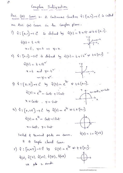 Image result for Integration of Complex Variables