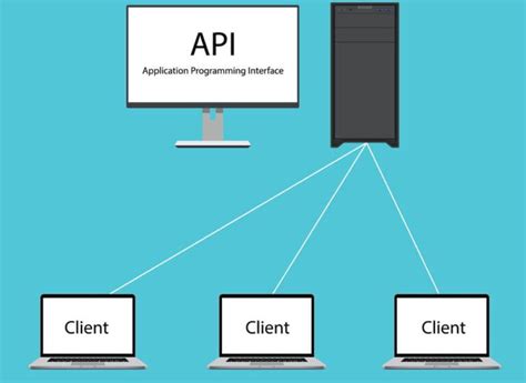 Image result for Exemple De Programmation Informatique