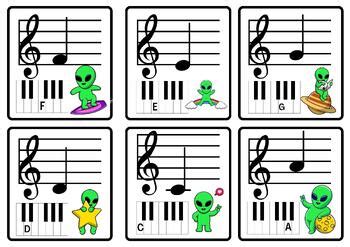 Image result for Alien Stage Unknown Overdose Piano