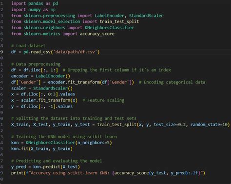 Image result for Knn Algorithm Implementation in Python Using Jupiter