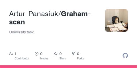 Image result for Graham Scan Java