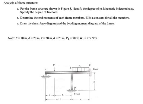 Image result for Frame Structure Analysis