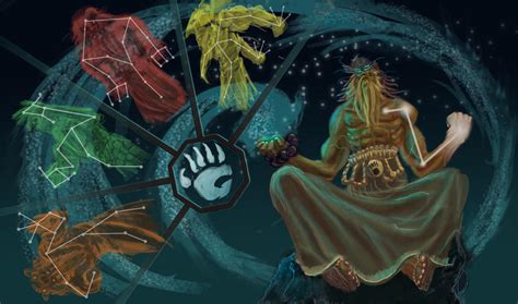 Image result for Udyr Build Guide