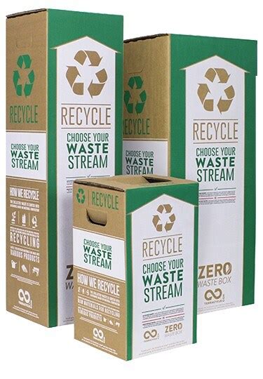 Image result for TerraCycle Zero Waste Box