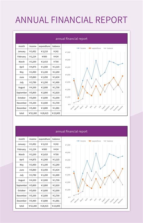 Image result for Financial Report Example Excel