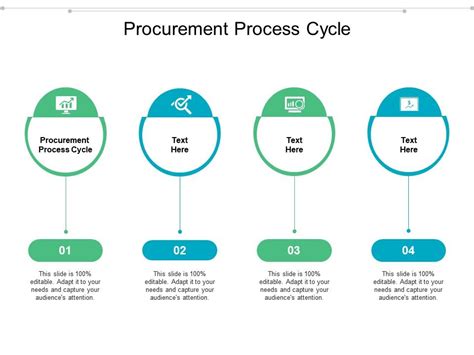 Image result for Procurement Process Ppt Presentation