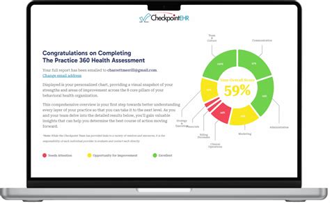 Image result for CPT Code Modifiers