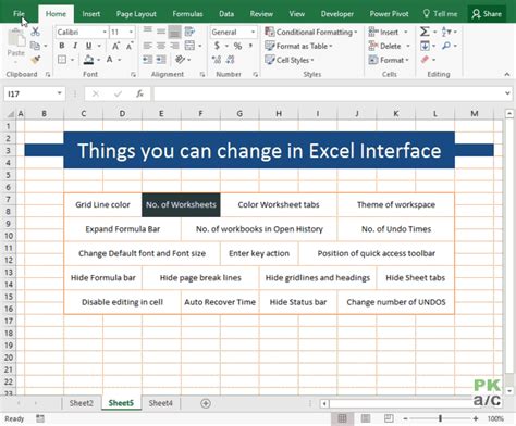 Image result for Excel Tutorial 9