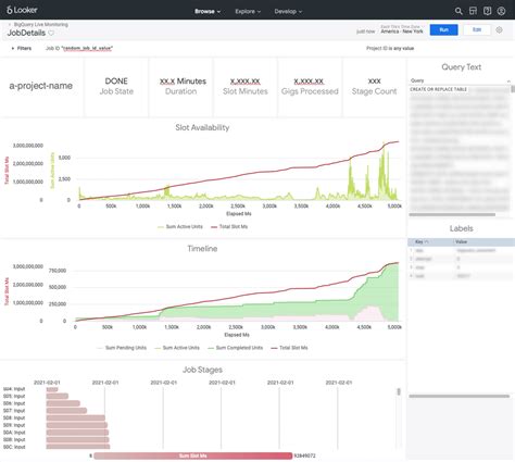 Image result for Platform Monitoring BigQuery