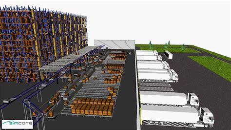 Image result for AutoMOD Simulation