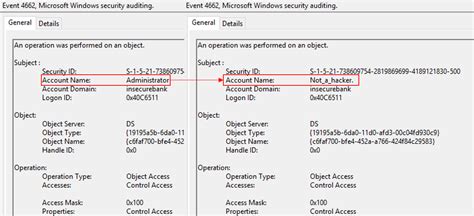Image result for Event Code Cheat Sheet