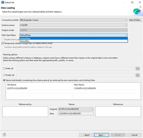 Image result for DB2 Data Types