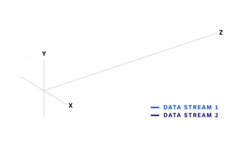 Image result for Finding Mimo