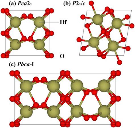 Image result for Pca21 HfO2