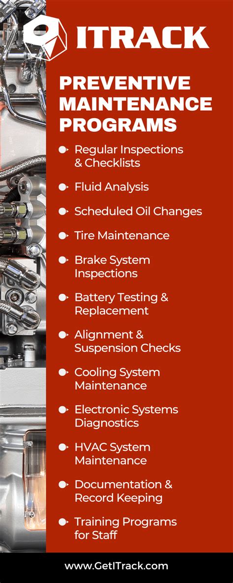 Image result for Total Preventative Maintenance Program