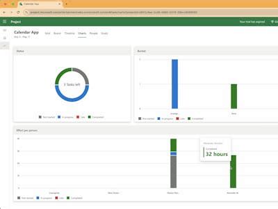 Image result for How to Use Project