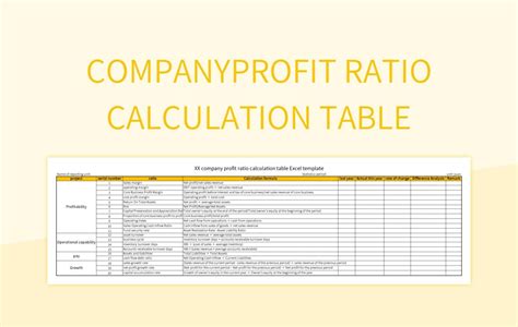 Image result for Profitability Calculation