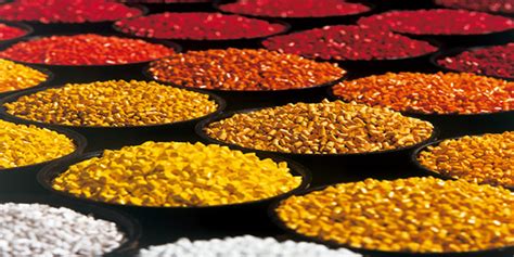Image result for Color Masterbatch Production Process