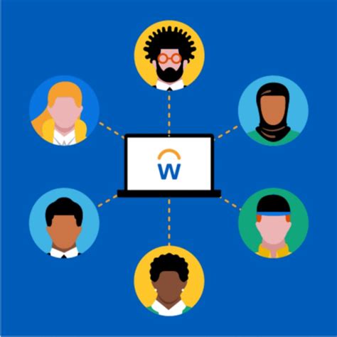 Image result for Workday How To