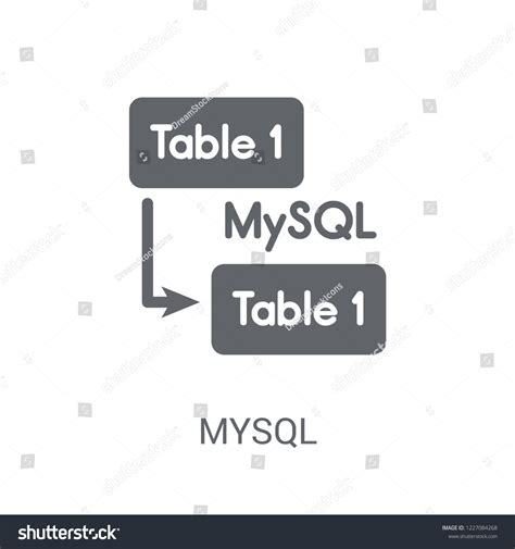Image result for HTML MySQL Logo
