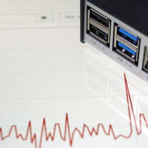 Image result for Network Security Monitor Raspberry Pi