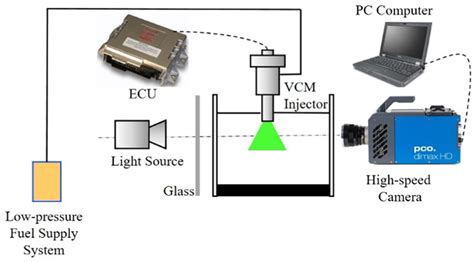 Image result for GDI Engine VCM PNG