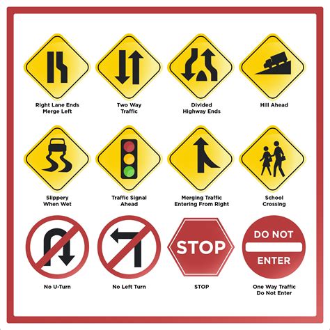 Image result for Road Signs Practice Test