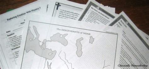 Image result for Homework Filing System at Home