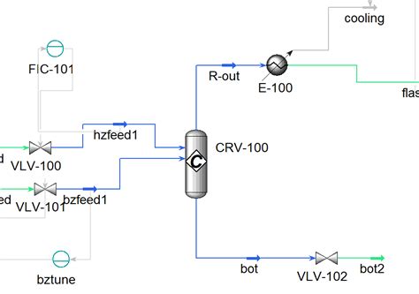 Image result for Reactore Drive Design
