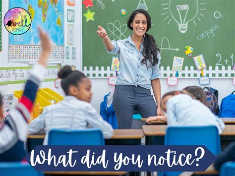 Image result for Interactive Modeling Tools