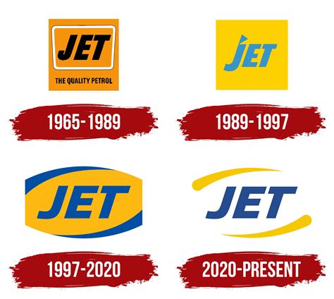 Image result for Jet Store Logo