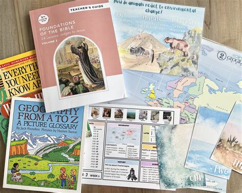 Image result for Classical Conversations Cycle 2 Latin