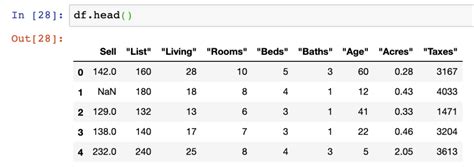 Image result for Pd.read CSV Arabic Data