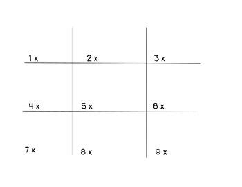 Image result for New Math Box Method