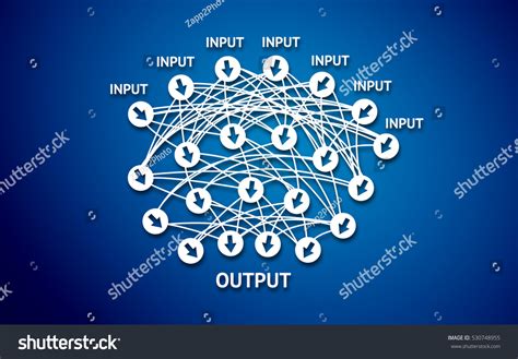 Image result for Machine Learning Imagenes
