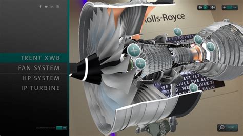 Image result for XWB Engine