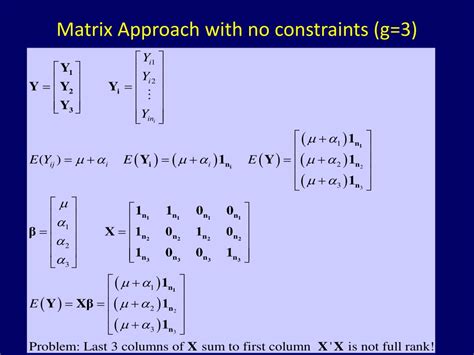 Image result for A Matrix Approach