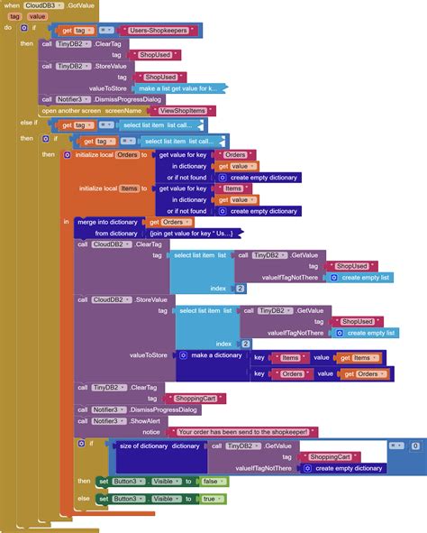 Image result for Call File MIT App Inventor Block