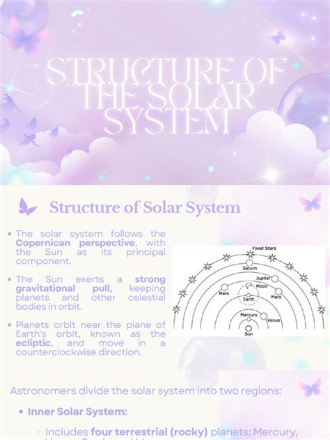 Image result for Structure of Solar System