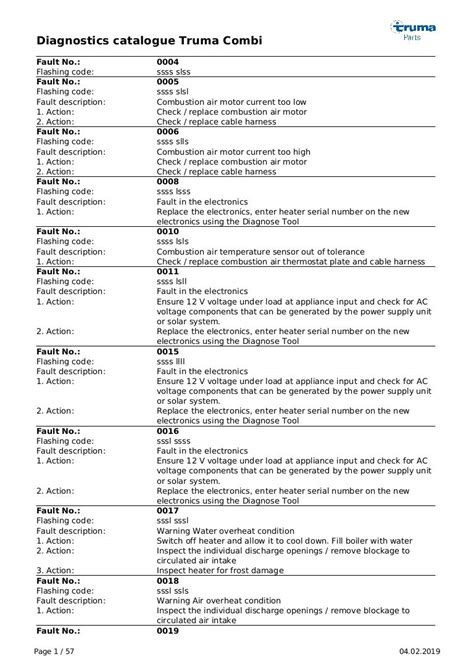 Image result for Truma Combi Triangle Symbol