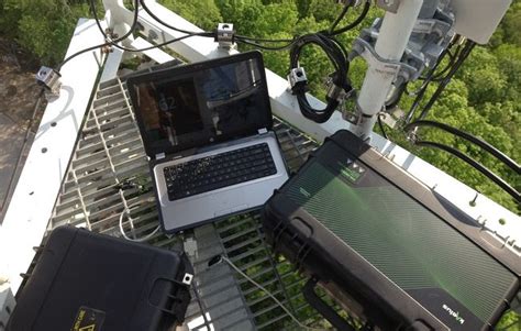 Image result for PIM Testing