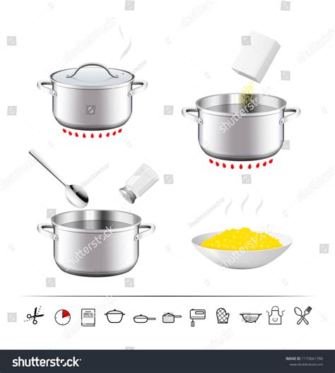 Image result for Cooking Instructions Layout