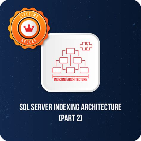 Image result for What Is an SQL Server